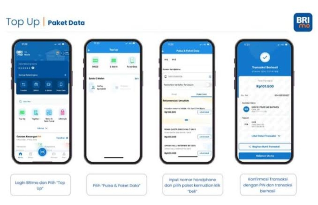 Menawarkan Beragam Kemudahan, BRI Menghadirkan Layanan Digital Banking BRImo